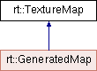 Ray Tracer Common Project: rt::TextureMap Class Reference